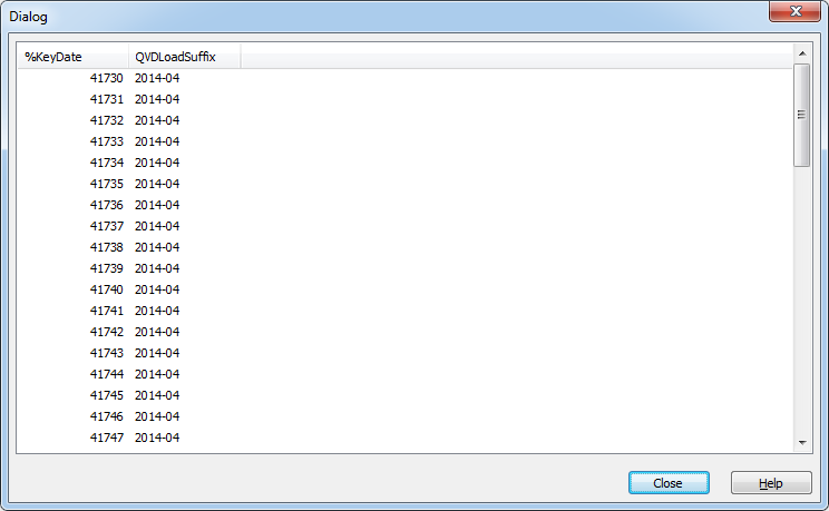Loading Multiple QVD files | qlikcentral