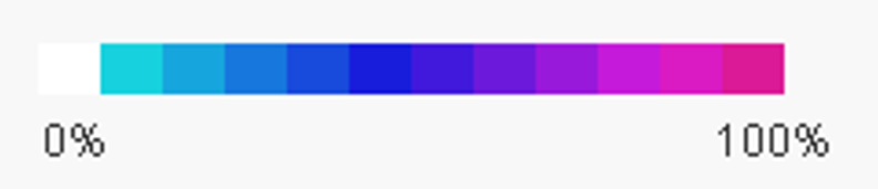 Heatmaps are cool | qlikcentral