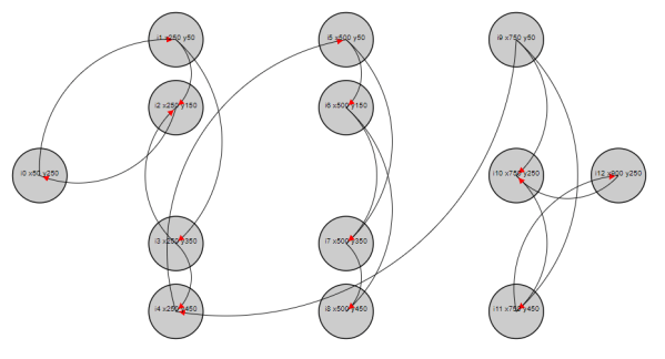 D3 Network Chart (early development) | qlikcentral