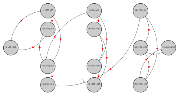 D3 Network Chart (early development) | qlikcentral