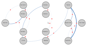D3 Network Chart (early development) | qlikcentral