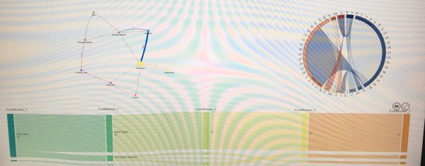 D3 Network Chart (early development) | qlikcentral