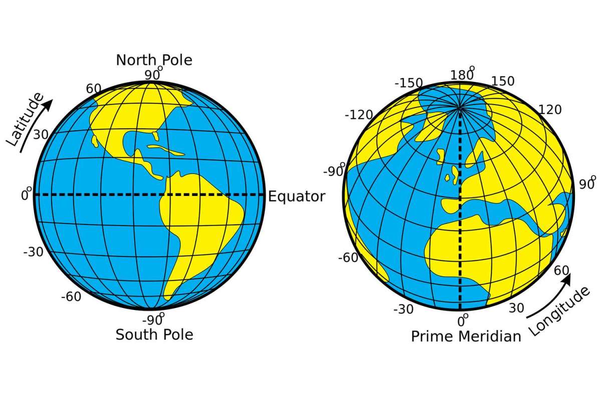 Measure distance in km between two map coordinates | qlikcentral